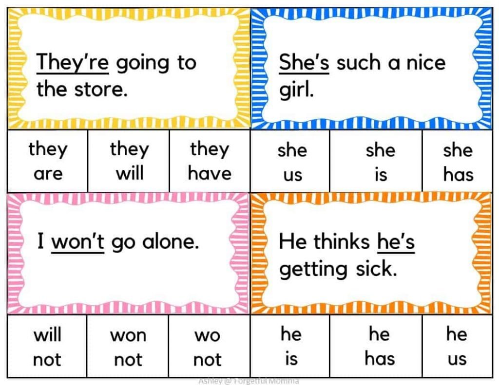 Contraction Clip Cards - 66 Contraction Cards - ELA Center - Forgetful ...